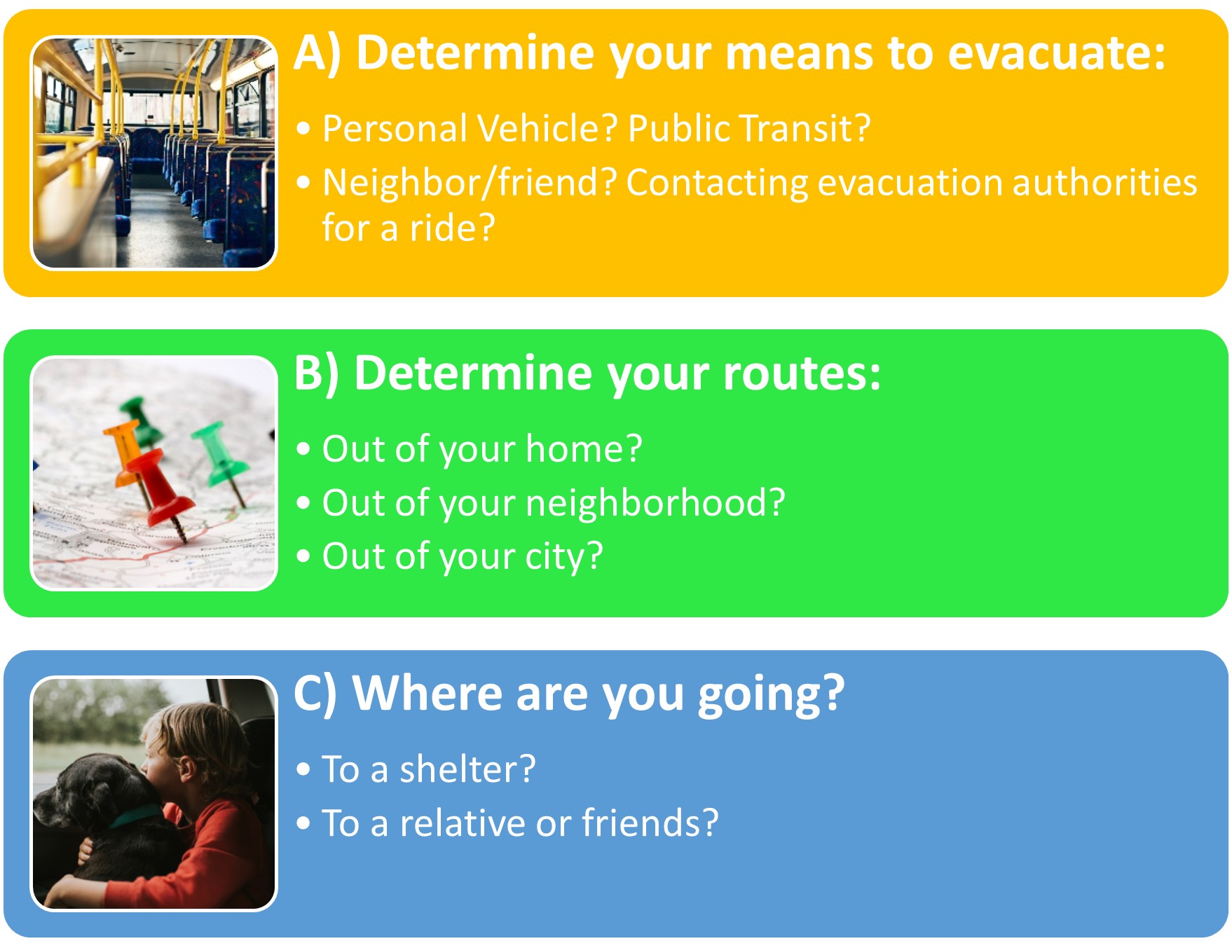 How to Create an Evacuation Plan and Route - Briden Academy